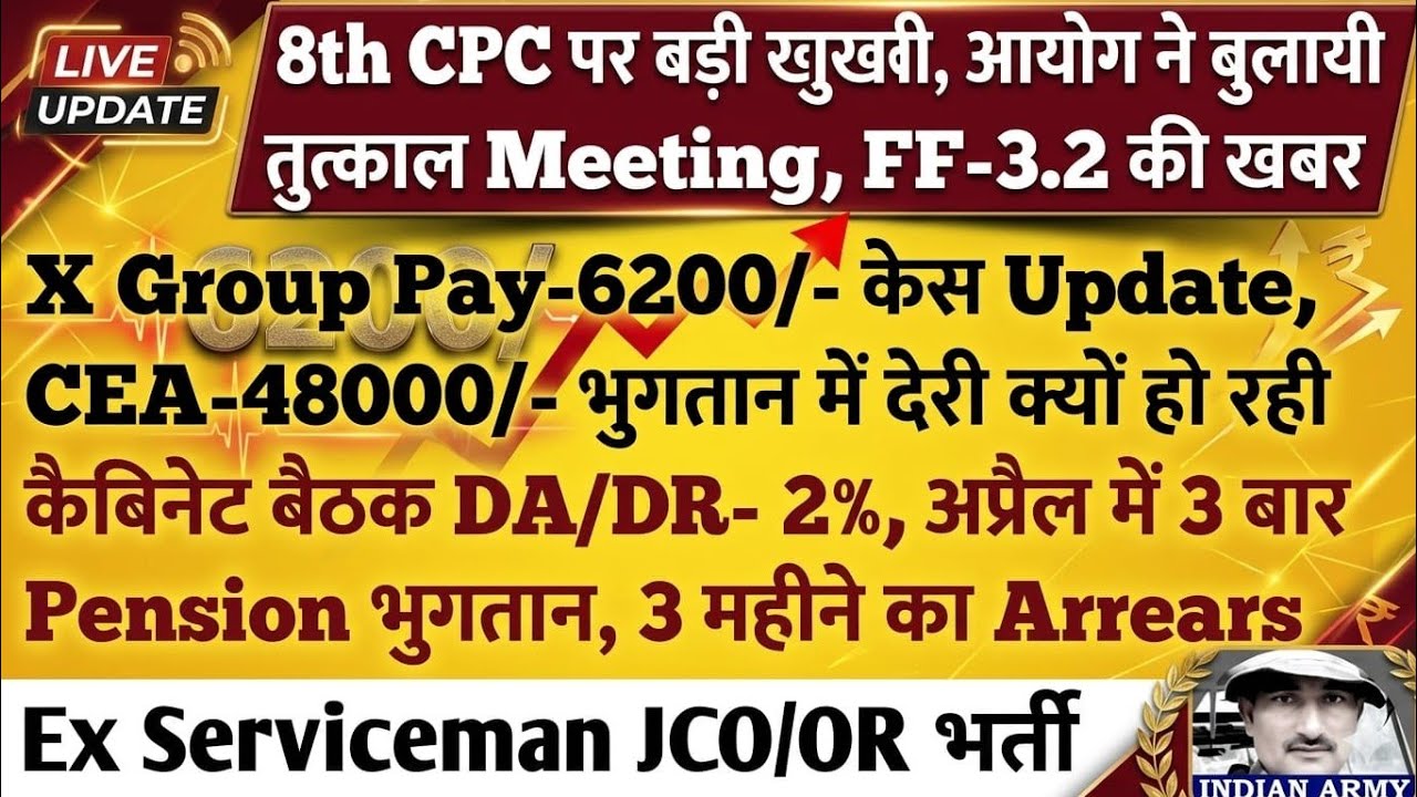 8th CPC पर तत्काल Meeting, आयोग ने बुलाई | X Group 6200 केस | CEA ...