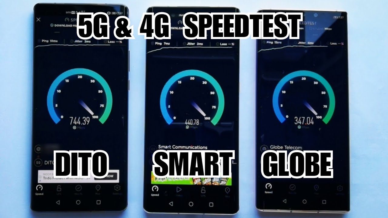 5G & 4G SPEEDTEST. DITO | SMART | GLOBE TELECOM - YouTube