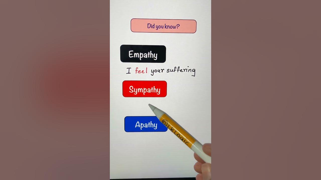 Empathy/Sympathy/Apathy/youtubeShorts/Viralshorts/grammar#education ...