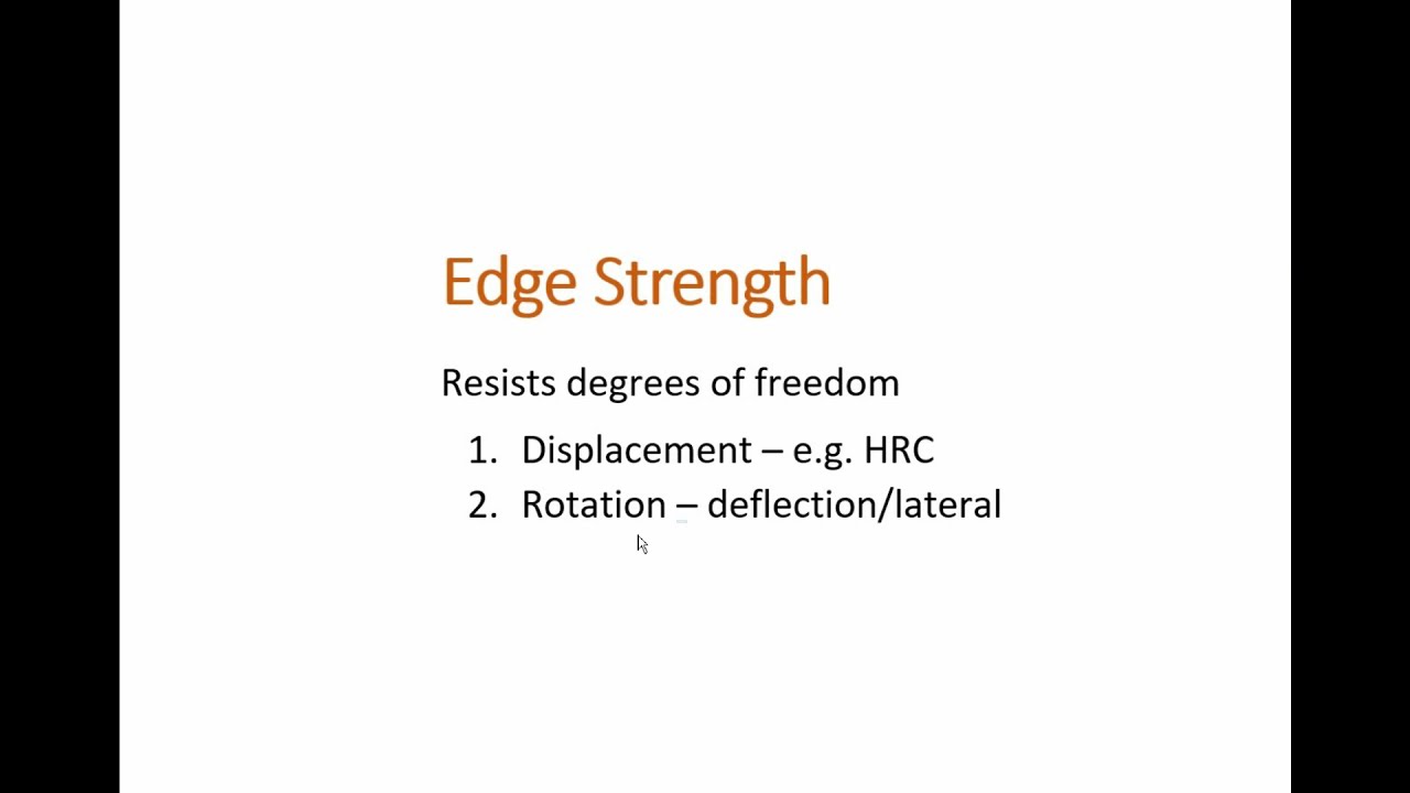 Edge Strength - YouTube