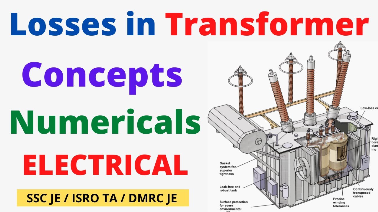 Losses in a TRANSFORMER | Eddy current | Hysteresis | Copper Losses ...