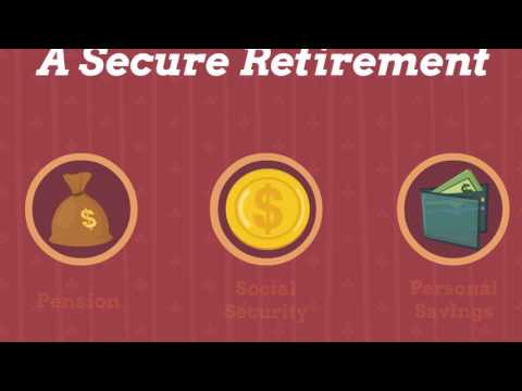 3 Legged Stool Theory of Retirement Security - YouTube