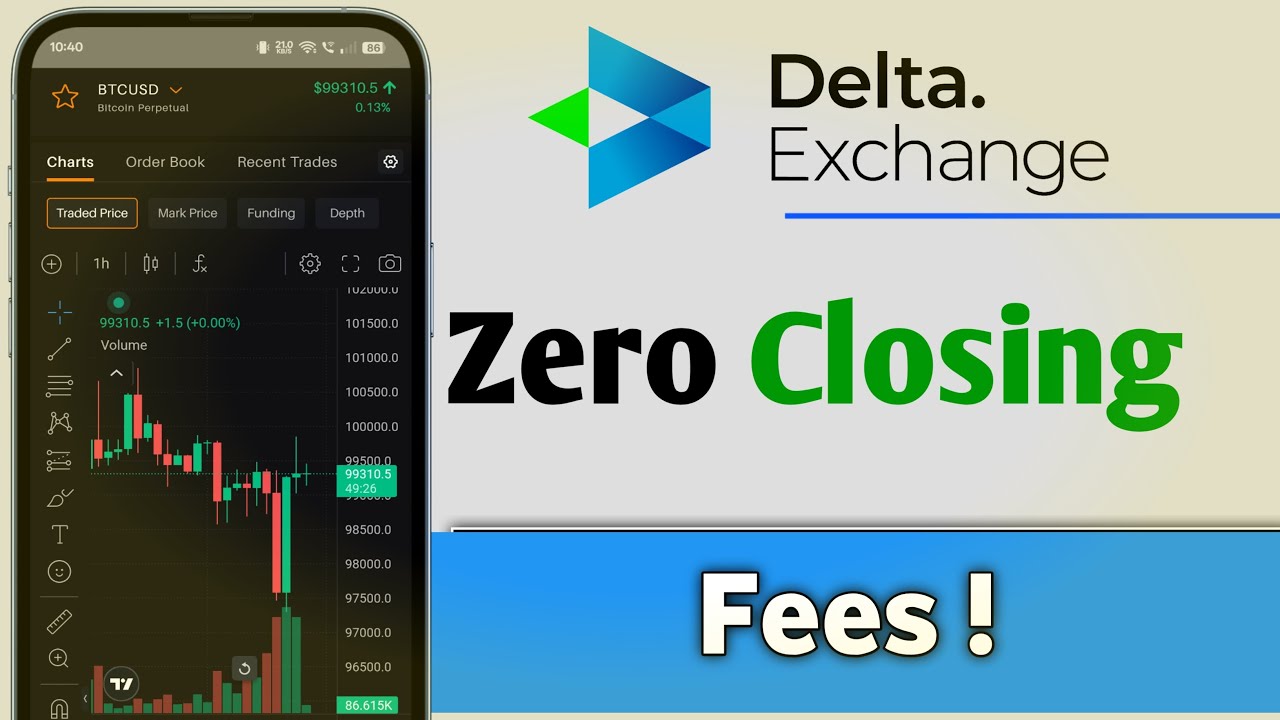 Delta Exchange Zero Closing Fees - YouTube