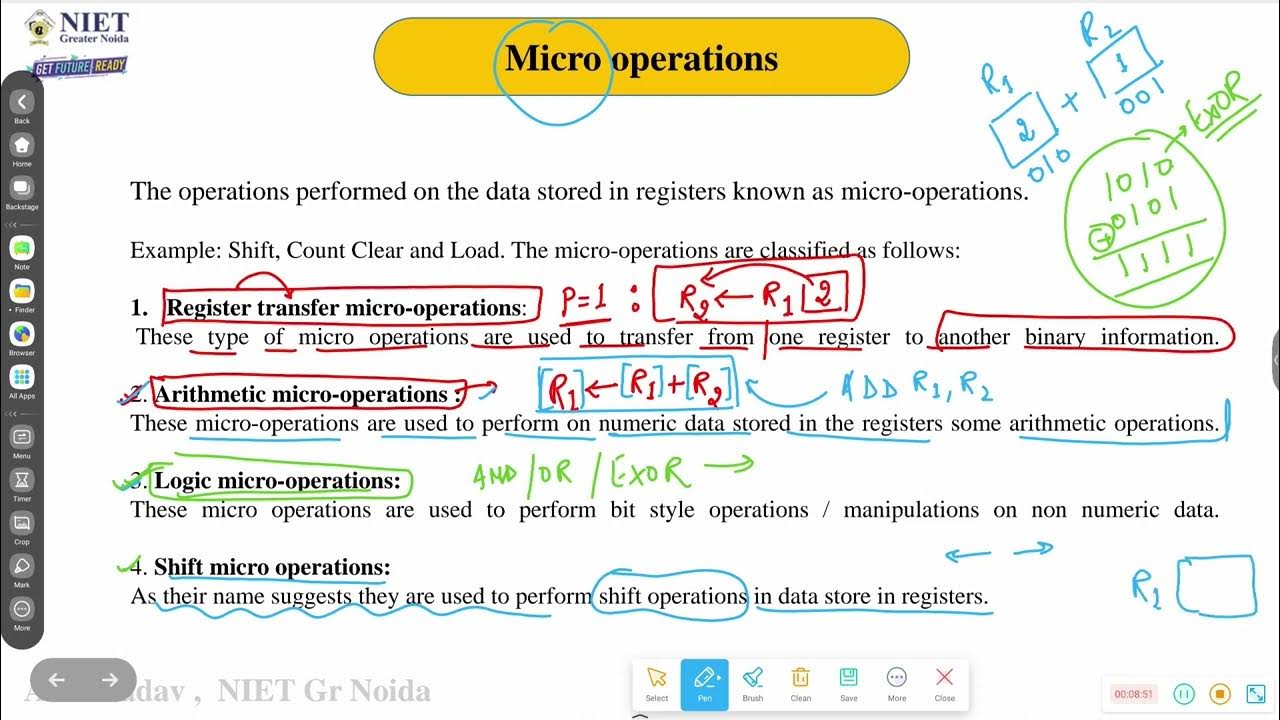 Microoperation in COA computer organization & Architecture register transfer, shift,arithmetic ...