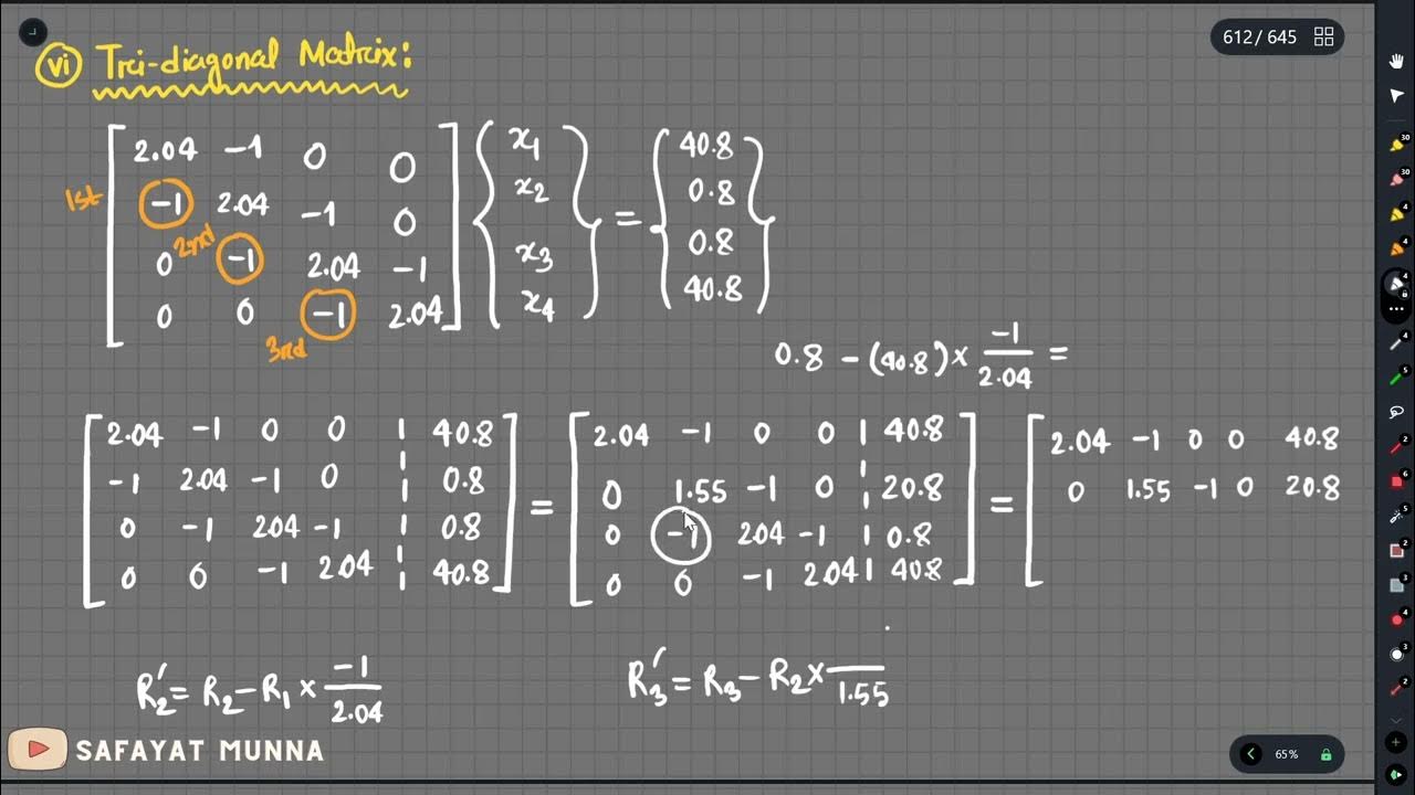 5. Tridiagonal System of Equation || Safayat Munna,BUET'19 || Safayat Munna,BUET'19 - YouTube