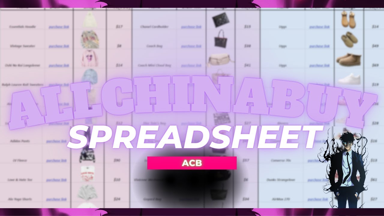 Best Allchinabuy Spreadsheet (2024) ACB Finds - YouTube