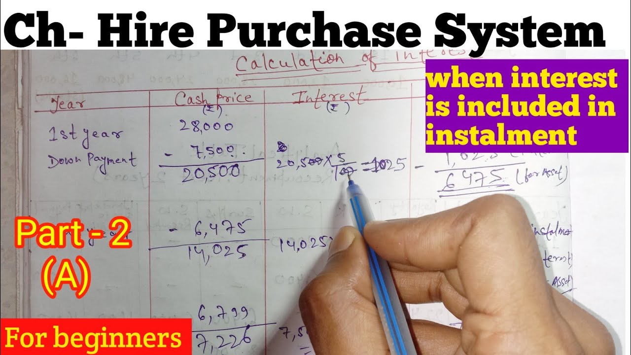 Basic Practical Question/Solution ll Ch - Hire Purchase System ll B.Com ...