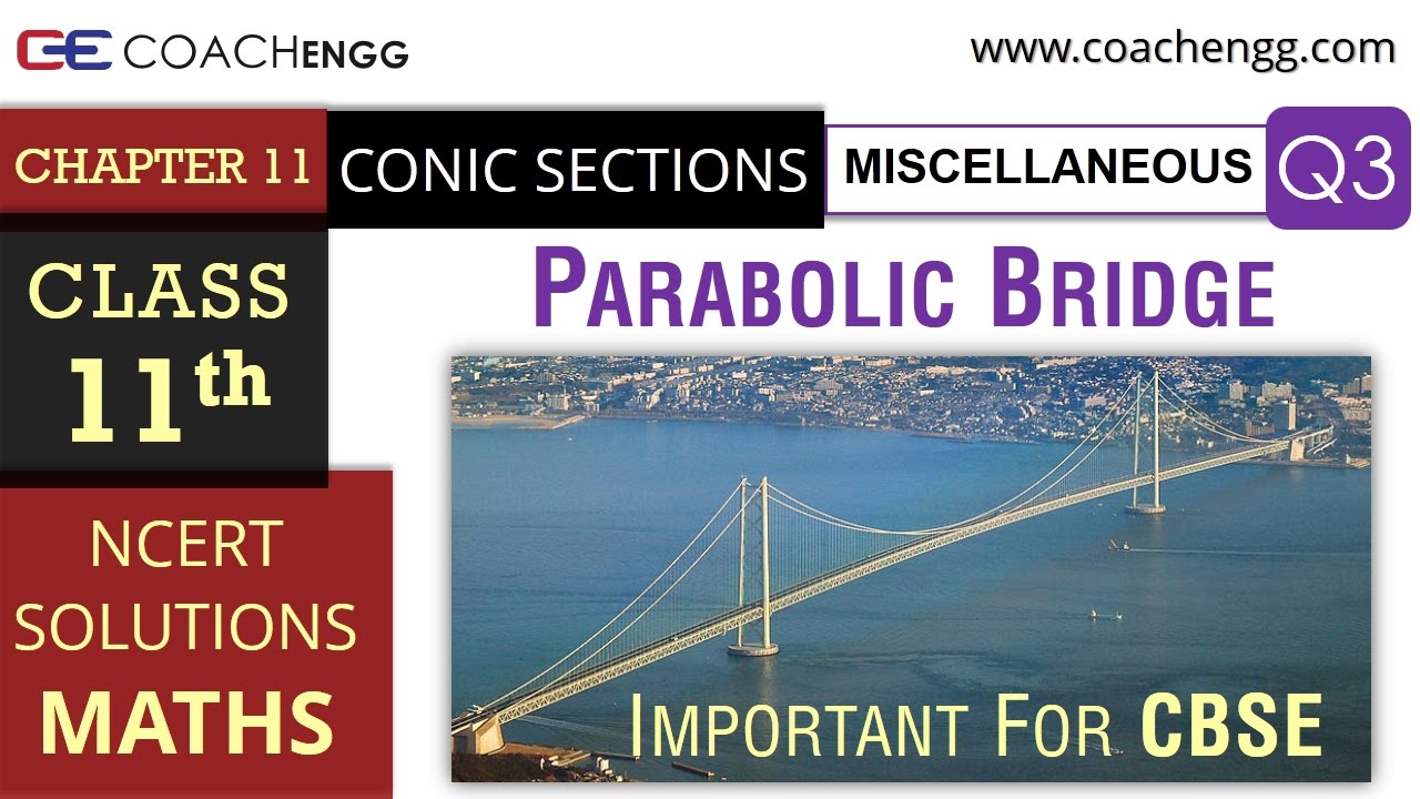 CONIC SECTIONS Miscellaneous Q3 – Class 11 Maths NCERT Solutions ...