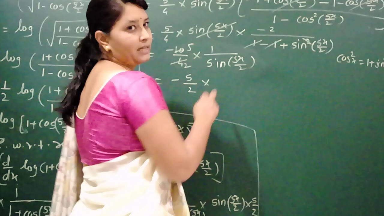 Veena Sonawane Chate Classes Bhusawal - YouTube