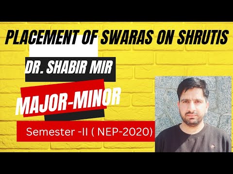 Placement of Swaras on 22 Shrutis | Division of Microtones - YouTube