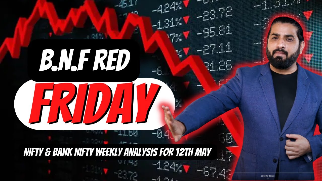 RED FRIDAY | Market weekly Analysis and levels for 12th May 2023 - YouTube