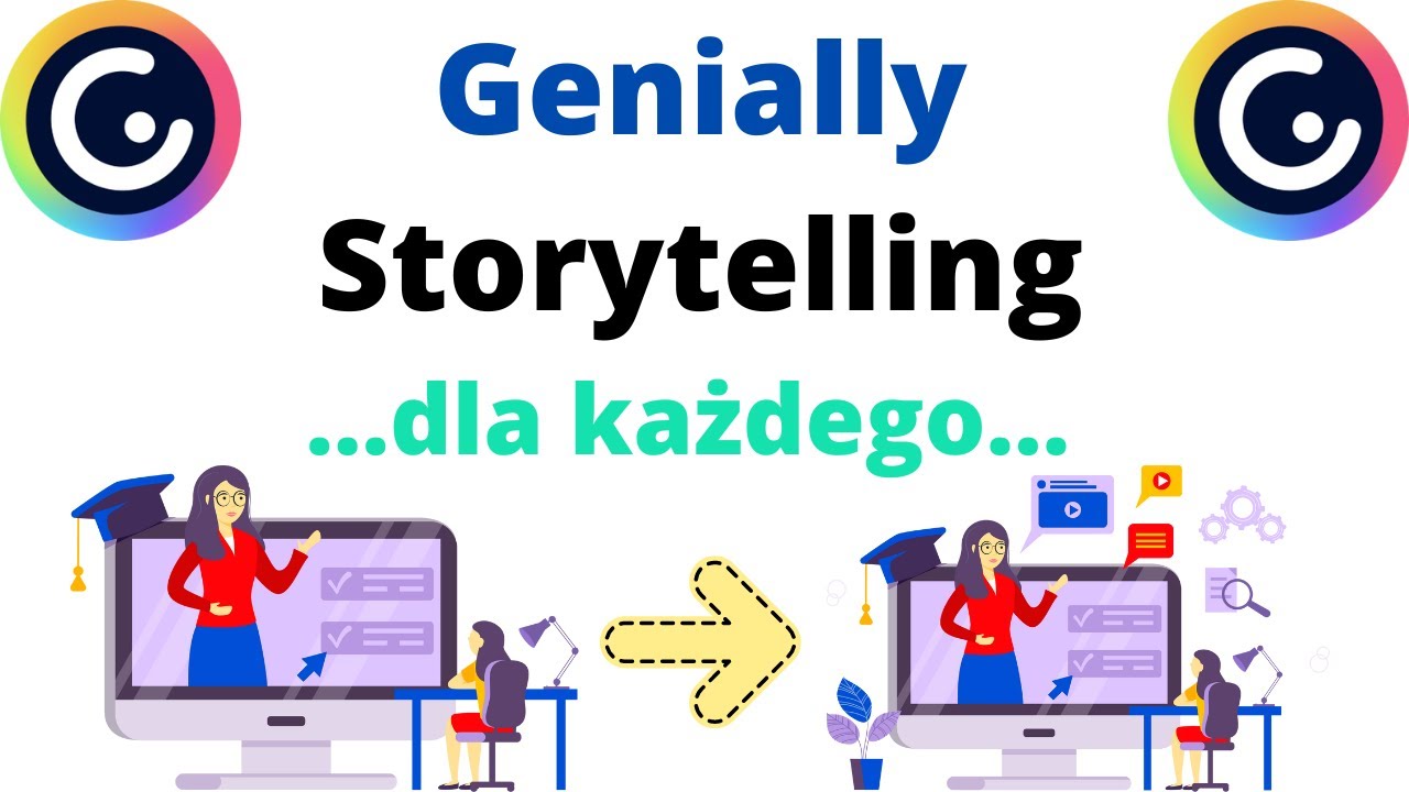 Sztuka Storytellingu W Genially! Prezentacje Wideo Na Najwyższym Poziomie 👌🎉 - YouTube