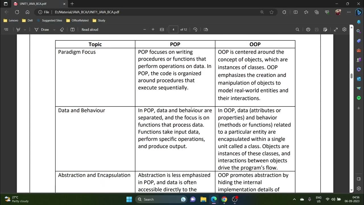 Differences between POP and OOP| Object Oriented V/S Procedure Oriented || Java in Telugu - YouTube