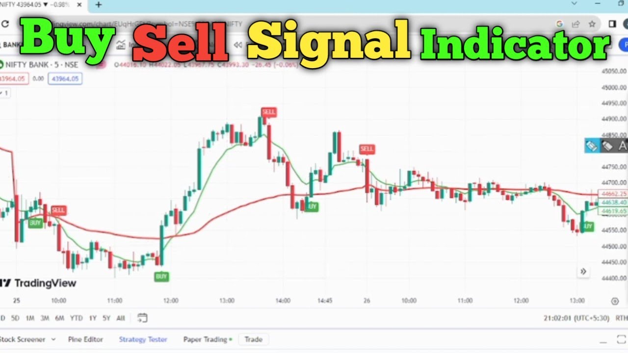 Best Indicator For Buy/Sell Signal ll Beginners Trader रामबाण Trading ...