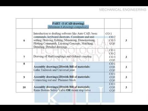 Introduction to Computer Aided Machine Drawing (Syllabus) - YouTube