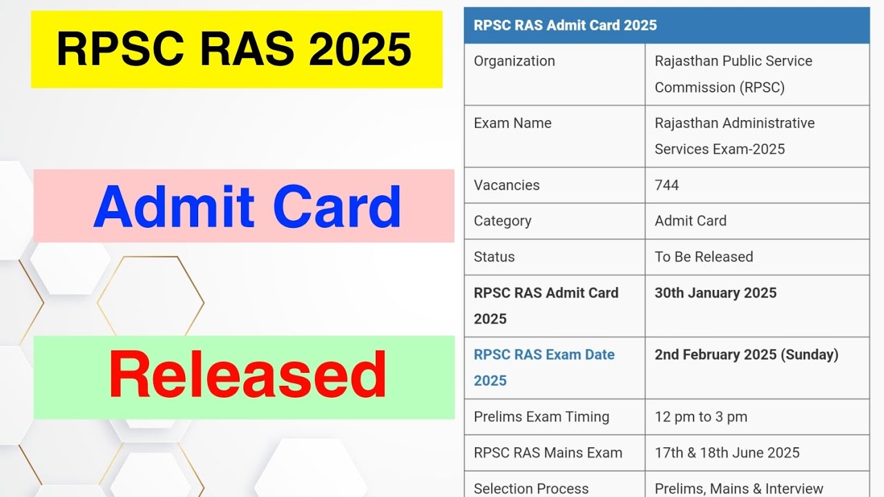 RPSC RAS 2025 Admit Card Released | RPSC RAS 2025 Admit Card Out | MDE ...
