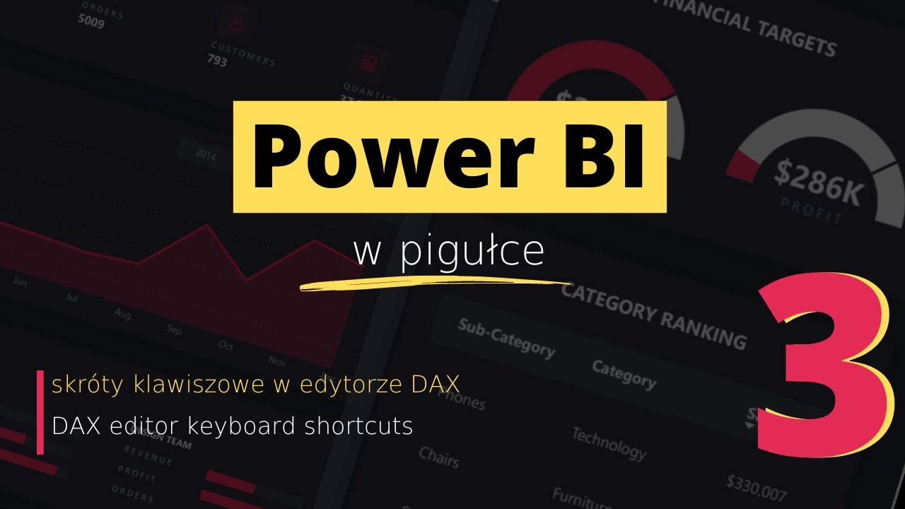 Power BI w pigułce #3 – skróty klawiszowe w edytorze DAX | DAX editor ...