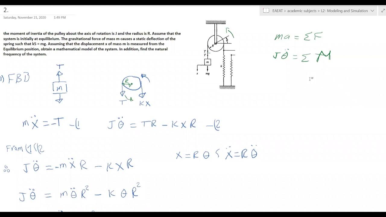 1- Introduction to System Dynamics- Mechanical systems (Examples Part 1) - YouTube