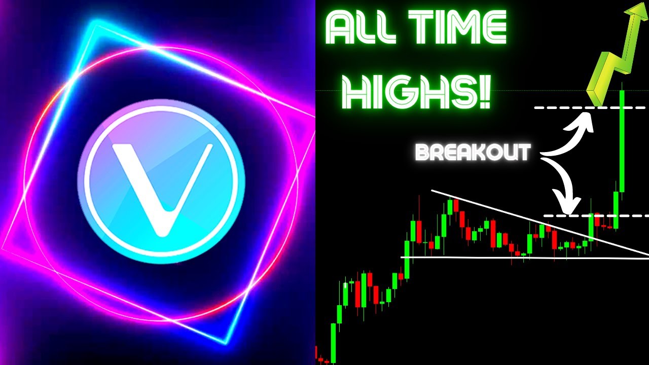 VeChain VET - IT'S ON FIRE TODAY !! Price Predictions and Technical ...