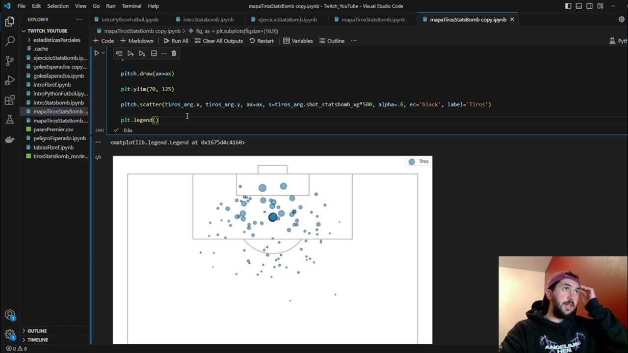 MAPAS DE TIROS en PYTHON con datos de eventos GRATUITOS de fútbol de ...