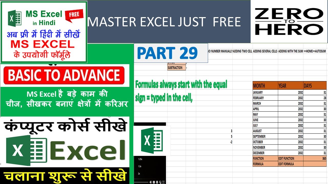 Ms Excelarithmetics Operations Ms Excel Tutorials For Beginners Bsss Learning Youtube