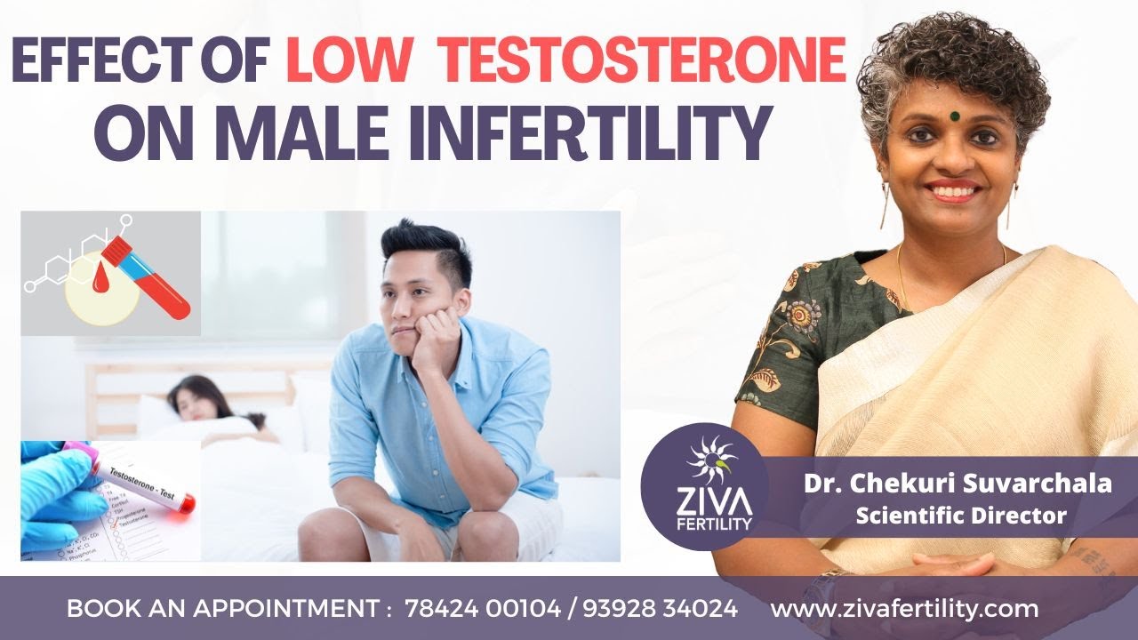 Effect Of Low Testosterone || Male Infertility || Fertility Tips || Dr ...