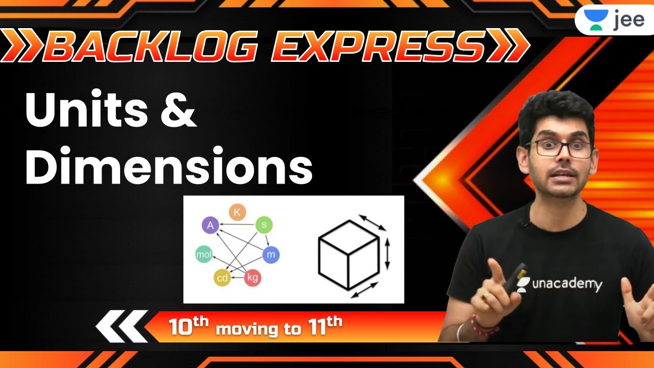 JEE: Units & Dimensions | Unacademy JEE | IIT JEE Physics | Namo Kaul ...