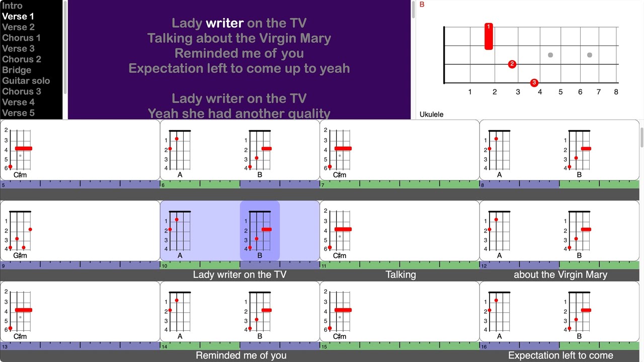 Lady Writer - Dire Straits (play-along for ukulele) - YouTube