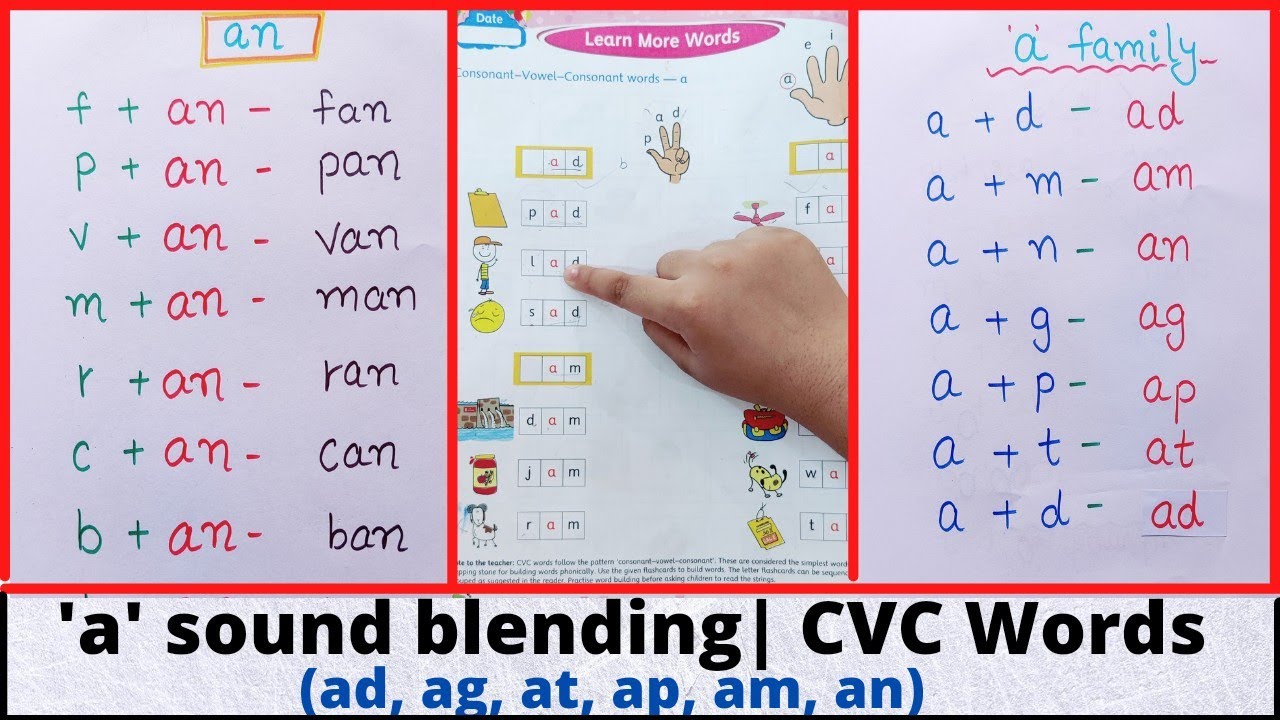 3 Ways to Learn English - What are CVC Words? (ad, ag, am, an, ap, at ...