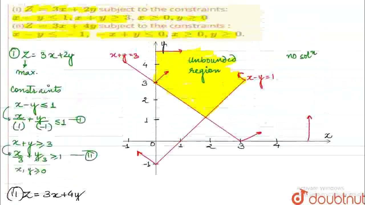 Maximize if possible:(i) Z = 3x + 2y subject to the constraints:x -y le 1, x + y ge 3, x ge 0, y ...