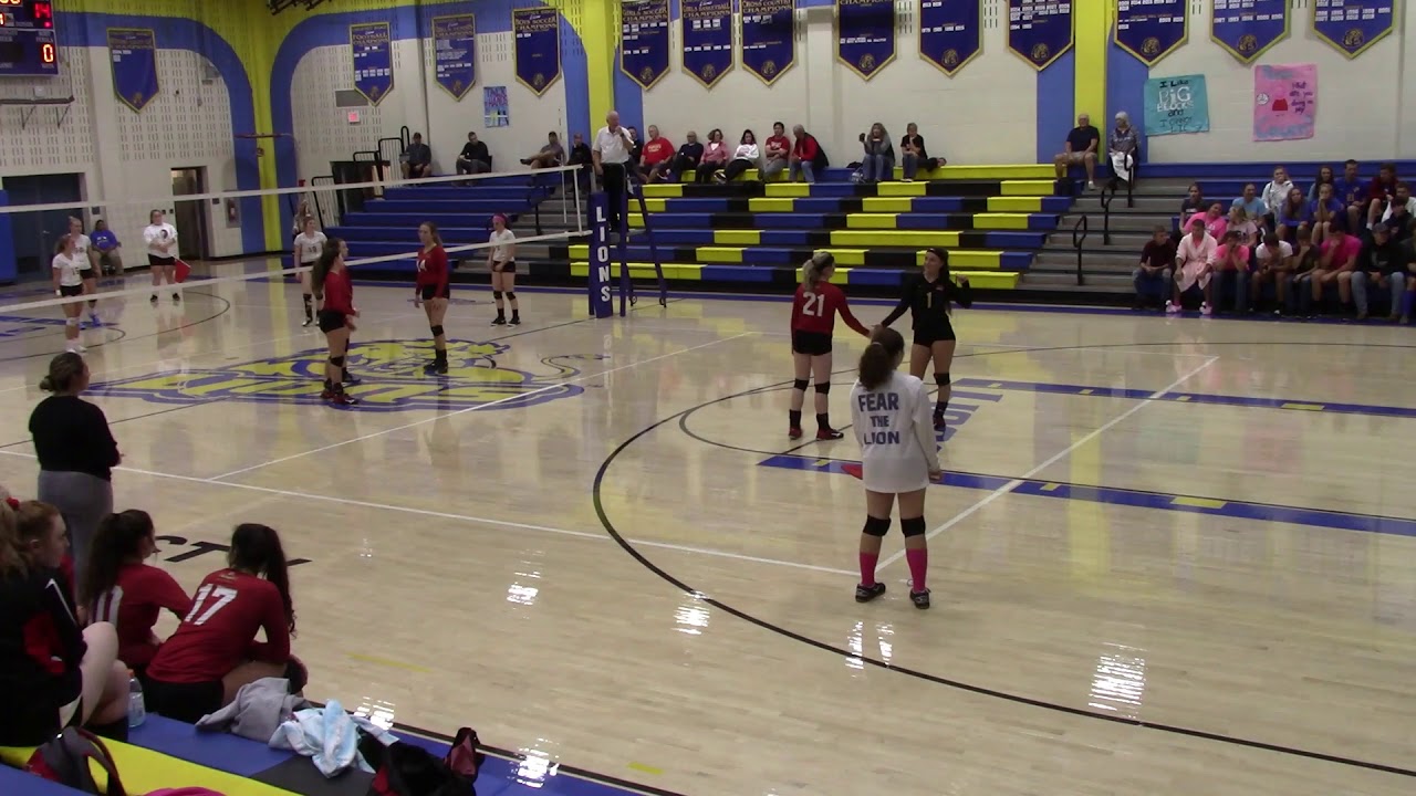 Bishop McCort Volleyball 2019: Chestnut Ridge - YouTube