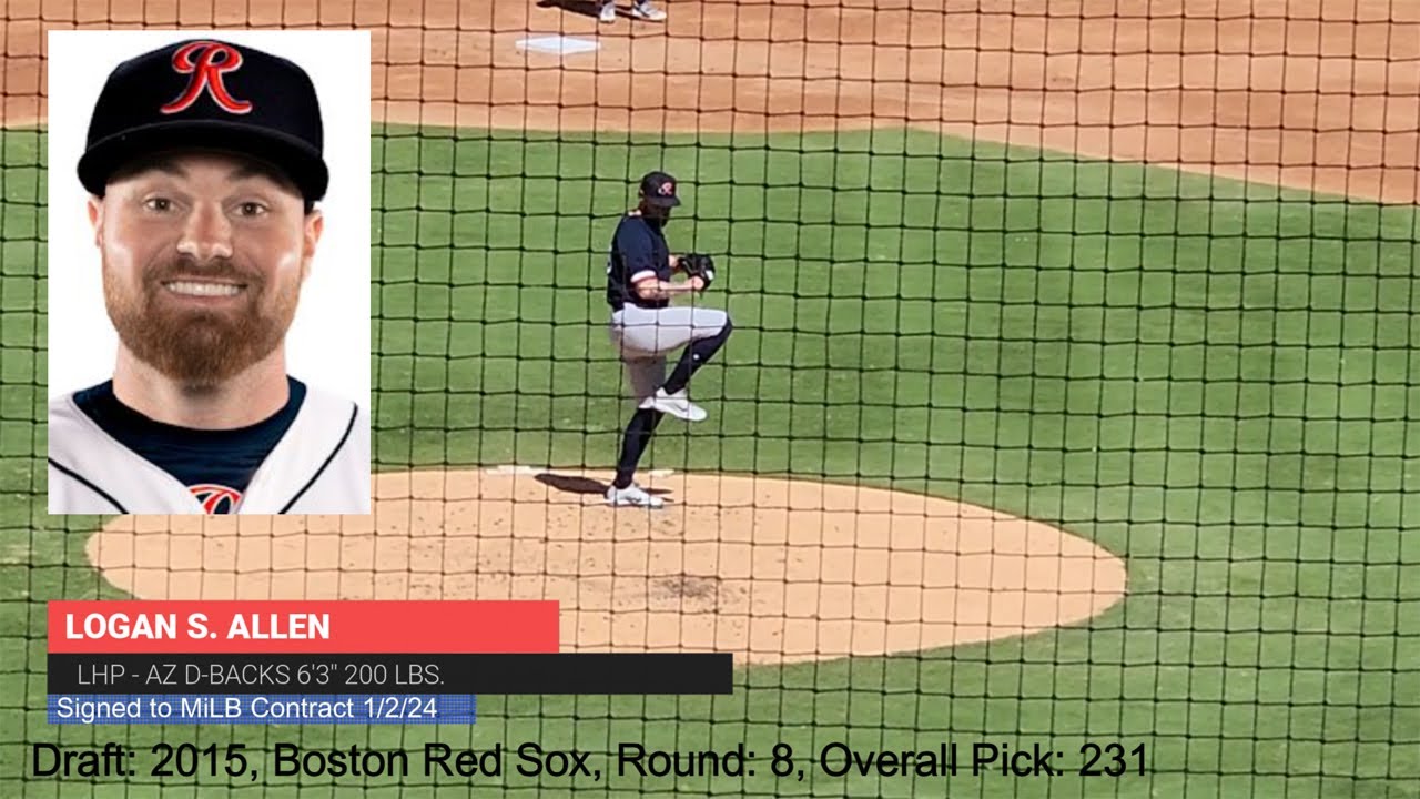 Logan S. Allen (Signed by Arizona Diamondbacks) - Prospect Video 2023 ...
