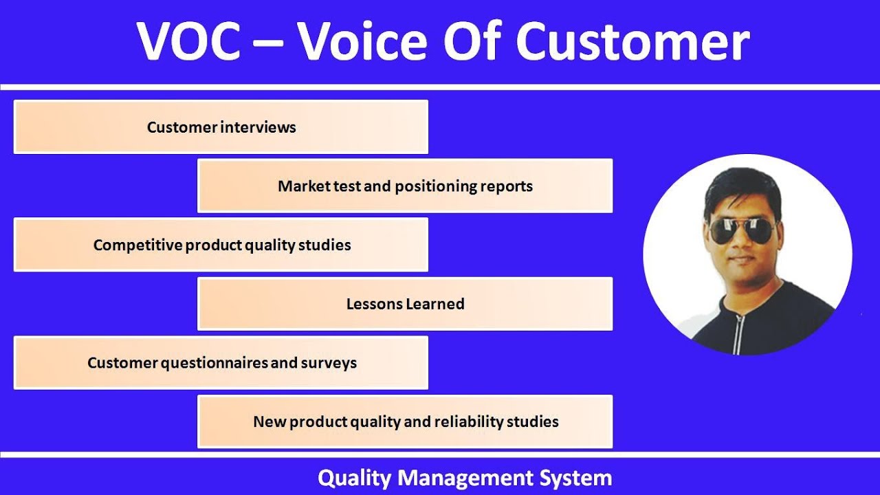 What Is The Voice of Customer (VOC). - YouTube