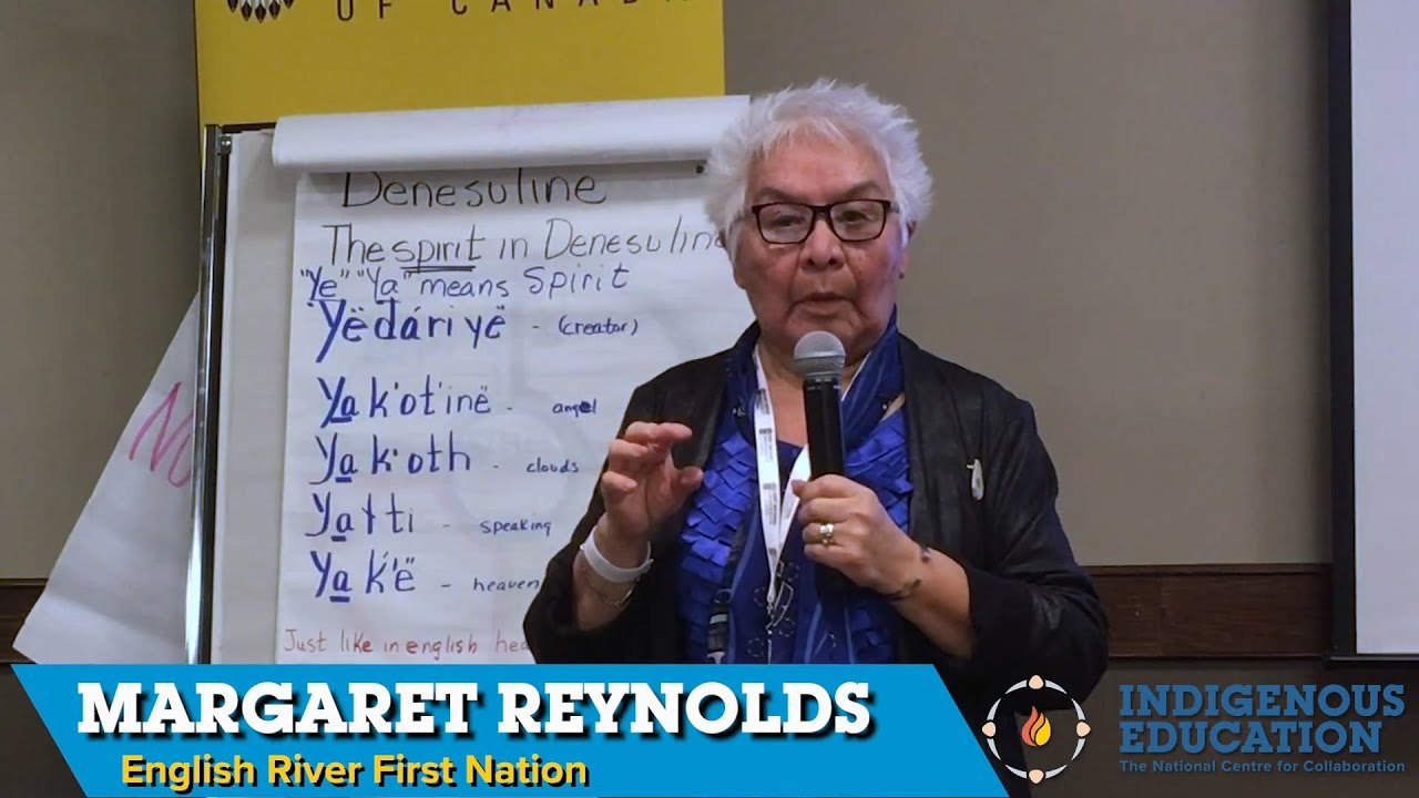 Dene Language Lesson - YouTube
