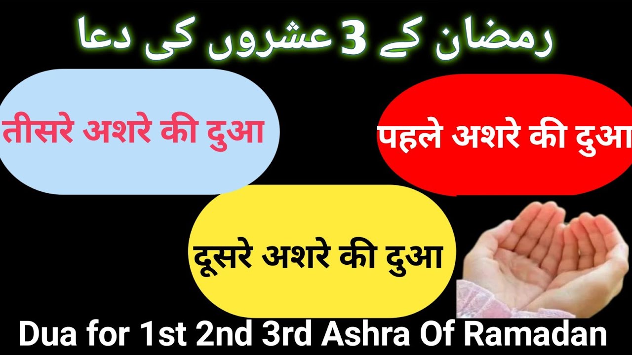 Ramadan Ke 3 Ashron Ki Dua | Dua For 1st 2nd 3rd Ashra Of Ramadan ...
