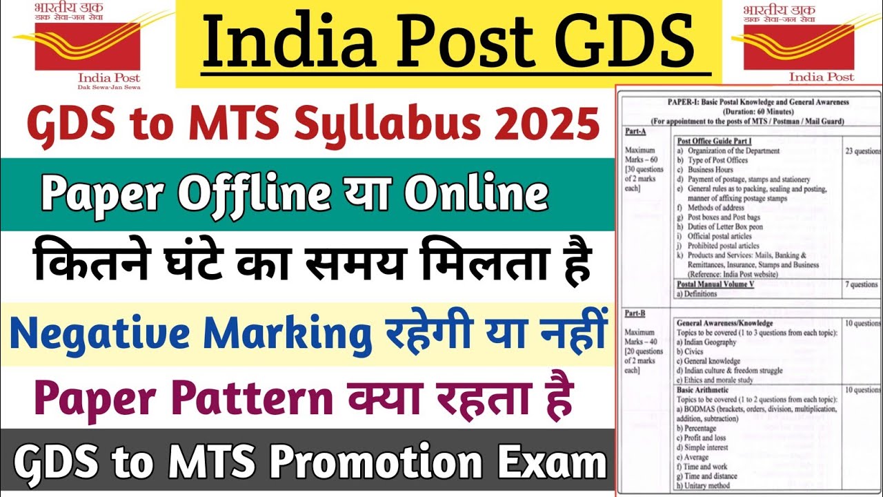 GDS to MTS Syllabus 2025 || Paper Offline या Online | Negative Marking ...