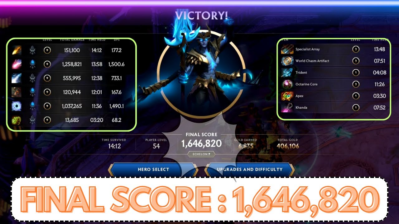 I BEAT MY OWN RECORD: 1,646,820 | Dragonus Gameplay | Nest Of Thorns ...