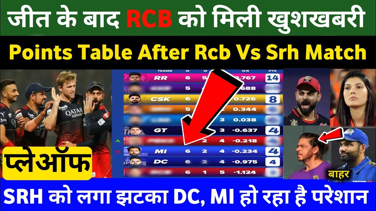 Shocking Points Table Twist After Rcb Vs Srh Showdown - YouTube