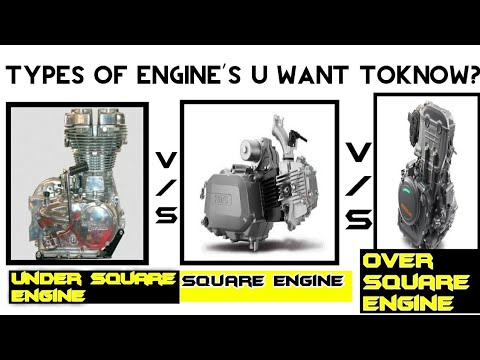 Types of engine's u wanto know in kannada|under square engine| square ...