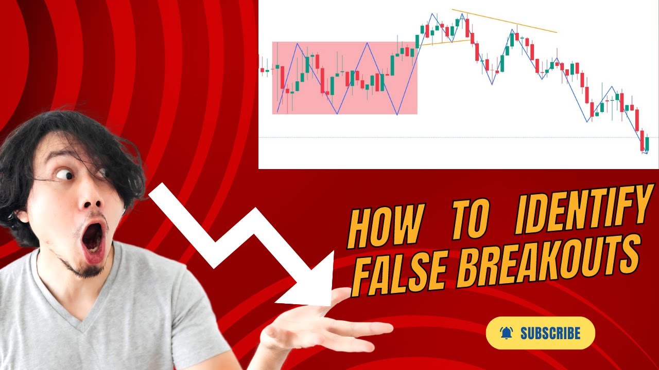 How To Identify Fake | False Breakouts? | Bull Trap, Chart Patterns ...