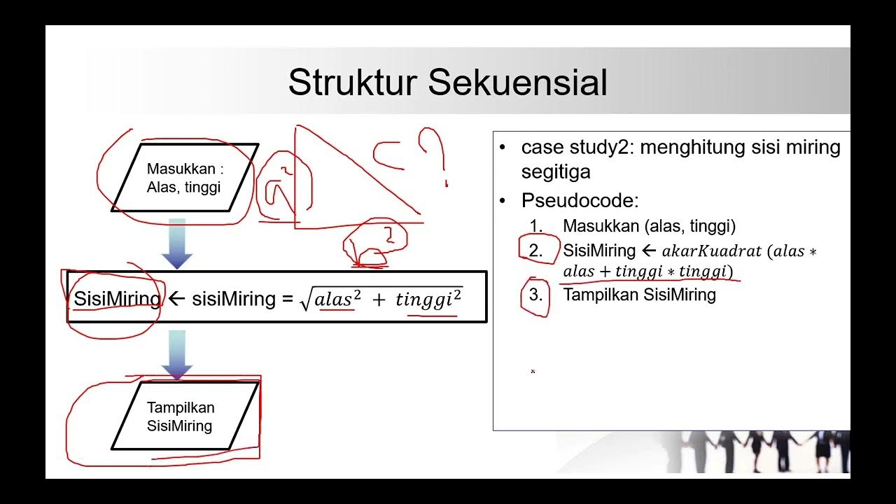 algoritma dan struktur data c | sekuensial - YouTube