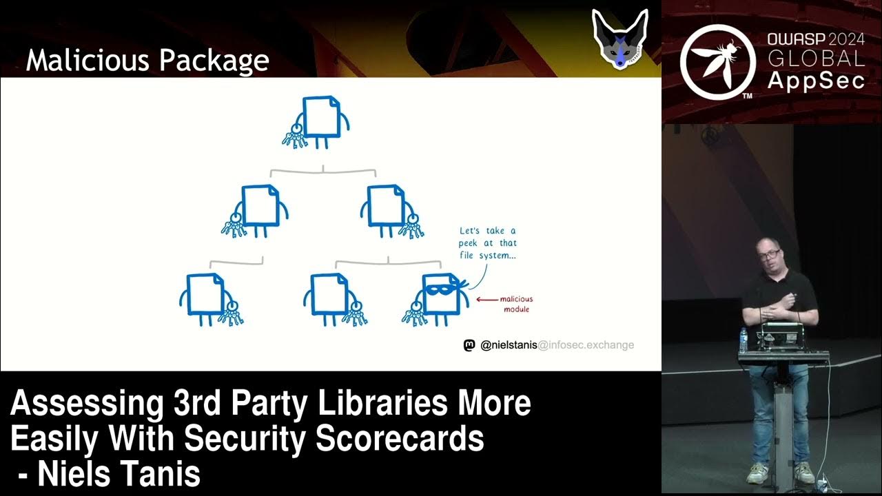 Assessing 3rd Party Libraries More Easily With Security Scorecards - Niels Tanis - YouTube