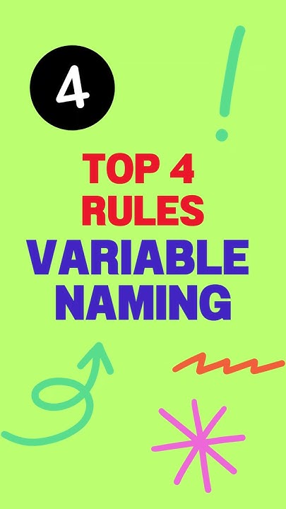 Variable Naming Rules In Java Javaprogramming Learnjava Coding