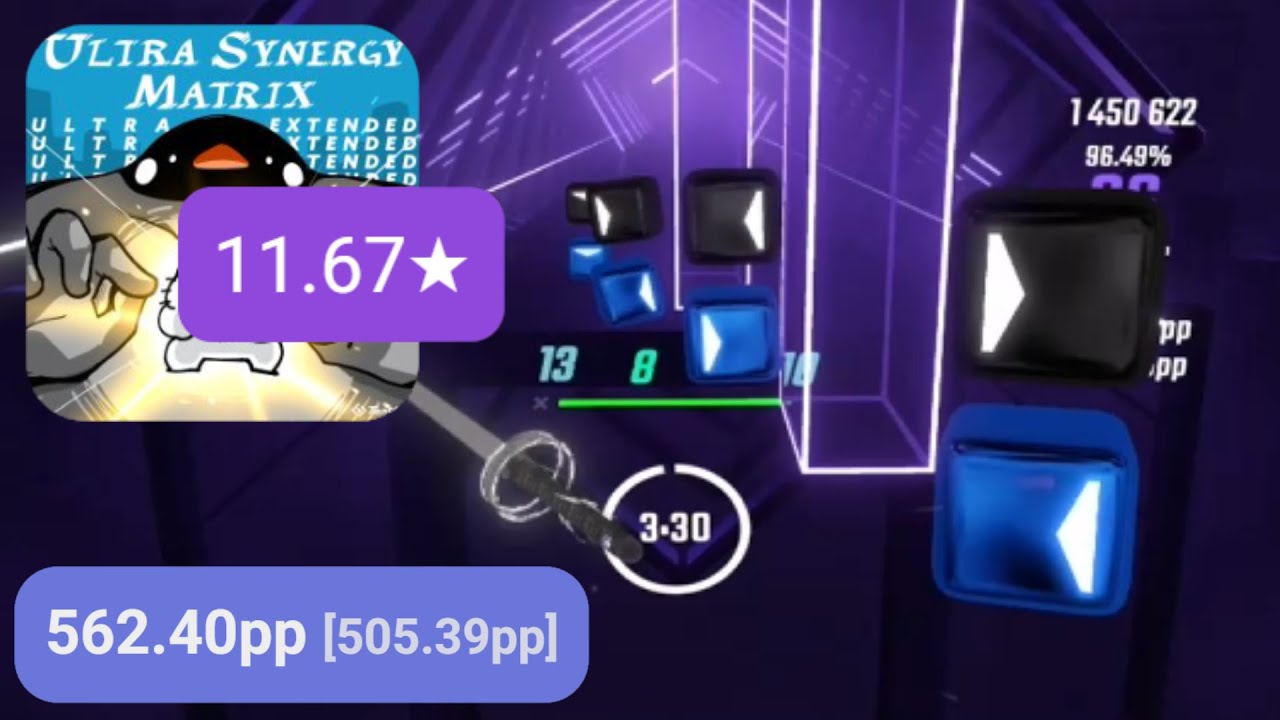 ULTRA SYNERGY MATRIX - YouTube