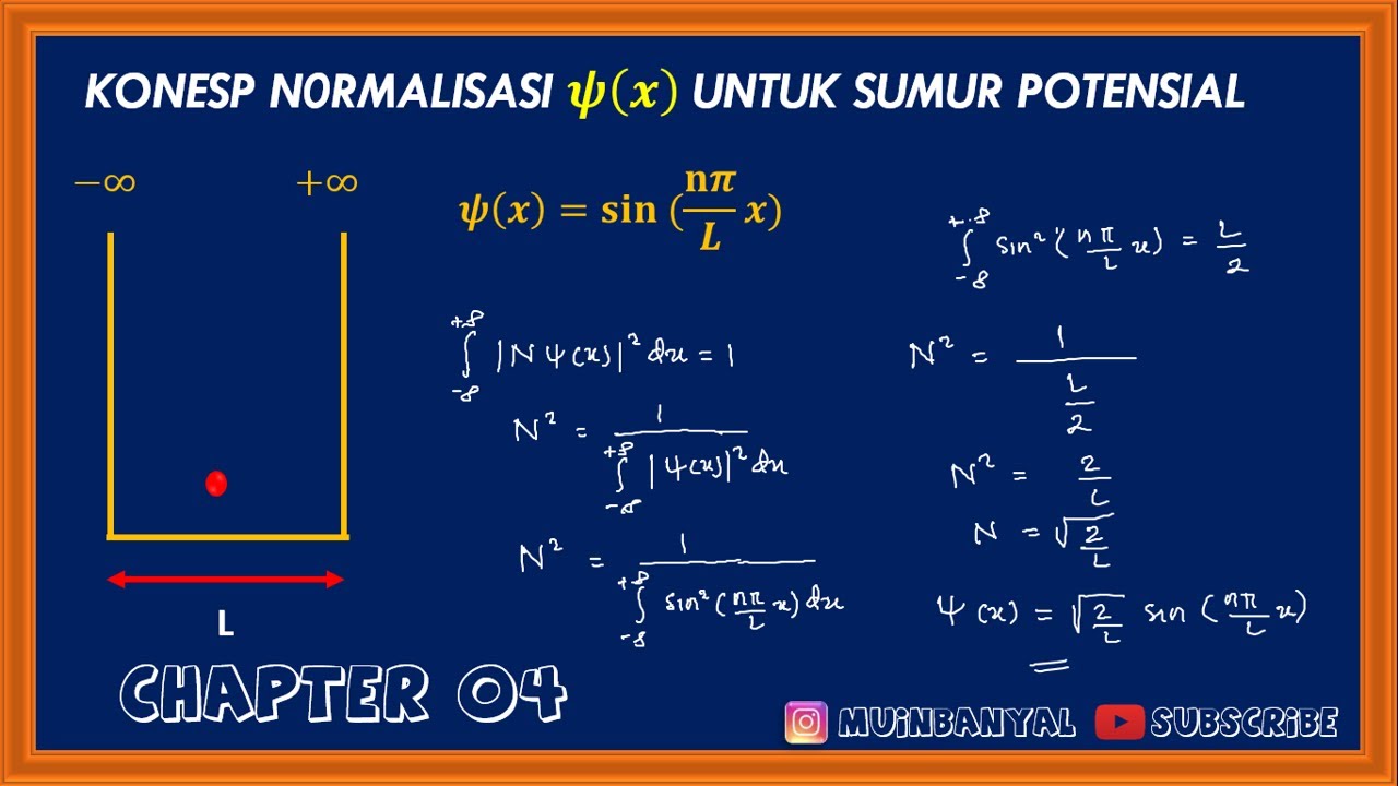 FISIKA KUANTUM : KONSEP NORMALISASI UNTUK SUMUR POTENSIAL - YouTube