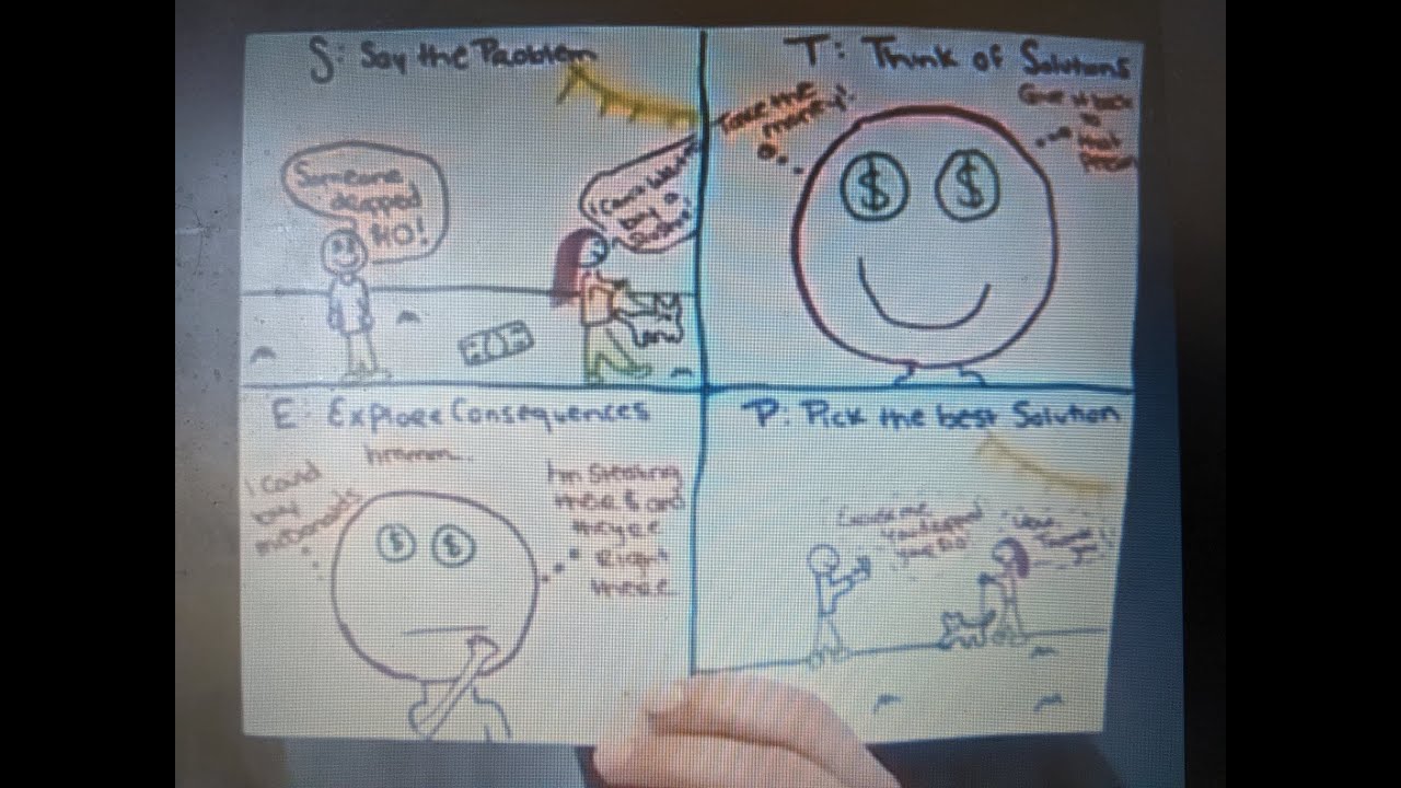 5th Grade - STEP Problem Solving Comics - YouTube