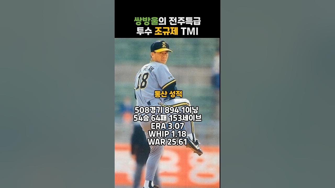 쌍방울의 전주특급 투수 조규제 TMI #kbo #야구 #ssg랜더스 - YouTube