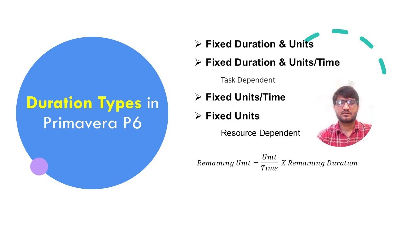 What are the Duration Types in Primavera P6 ? Explained with Examples ...