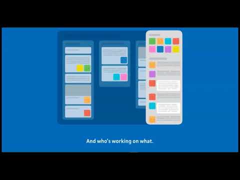 Trello Presentation - YouTube