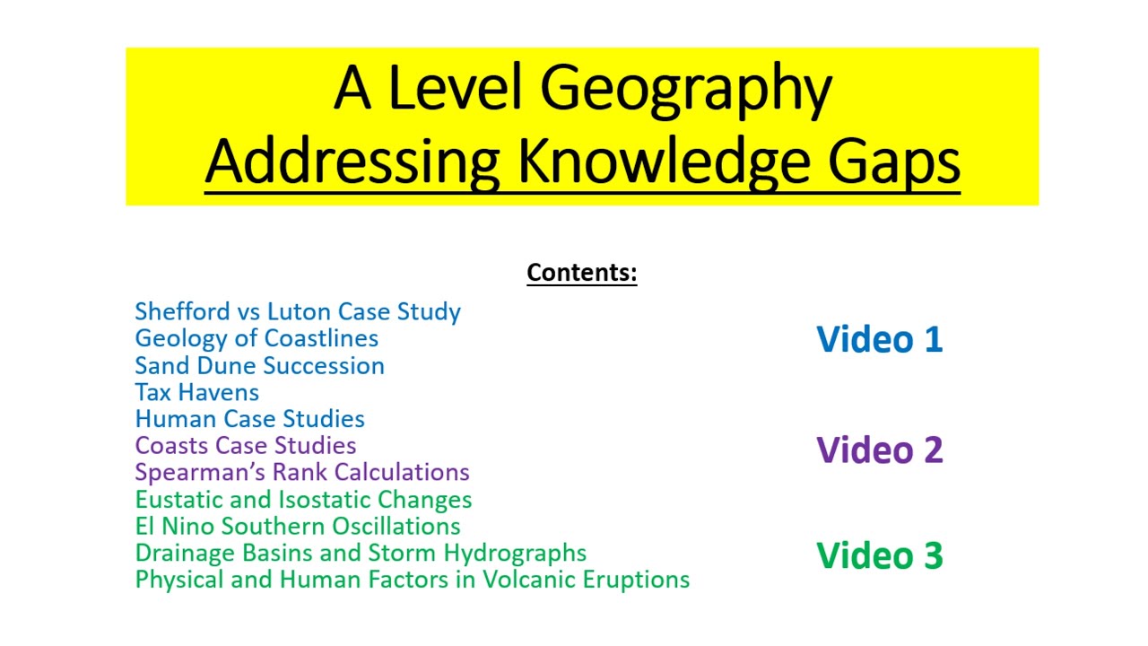 A Level Geography - Addressing Knowledge Gaps (Part 3) - YouTube